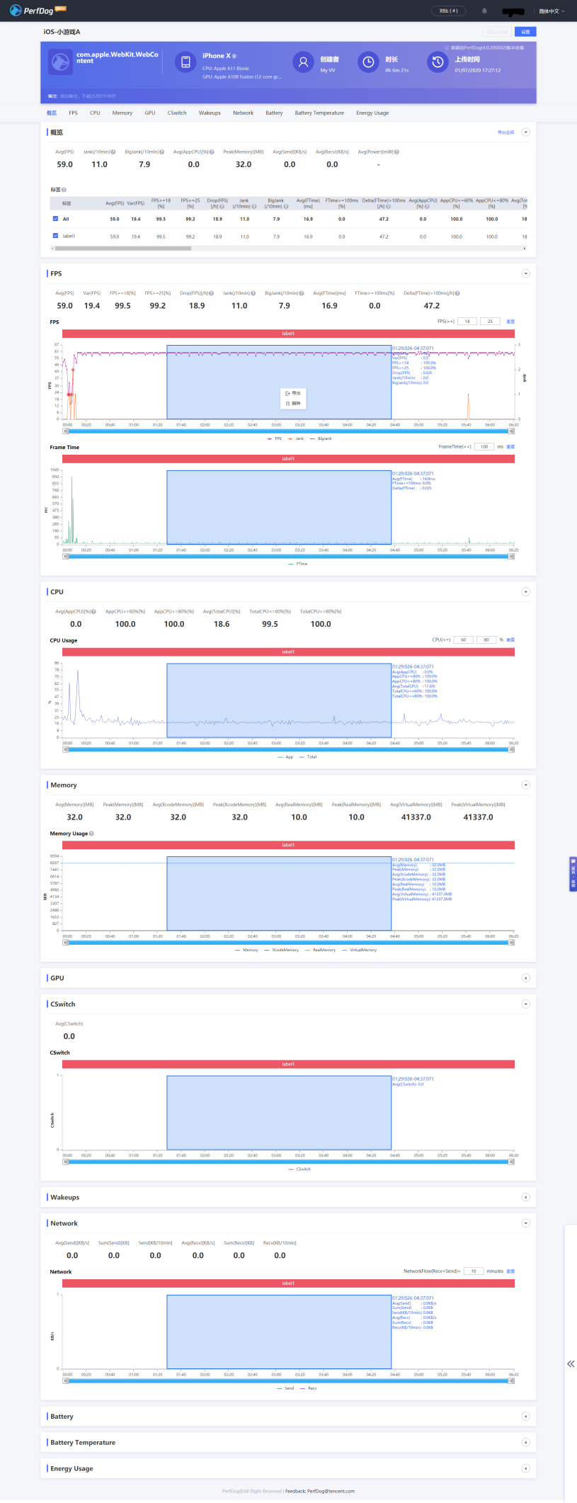 App性能测试利器——Perfdog | Sutune